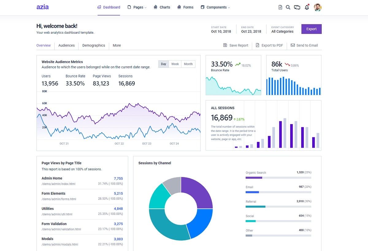 Azia Admin - Open-Source Bootstrap Template