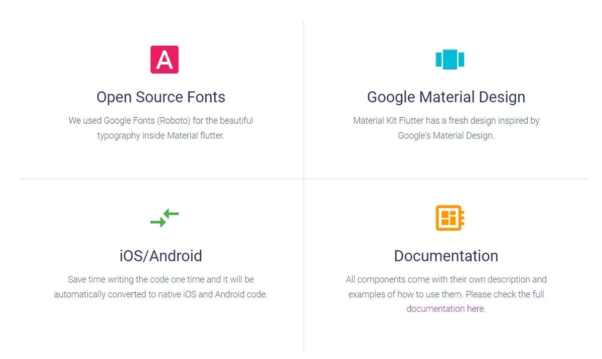 Material Kit Flutter - Open-Source Template
