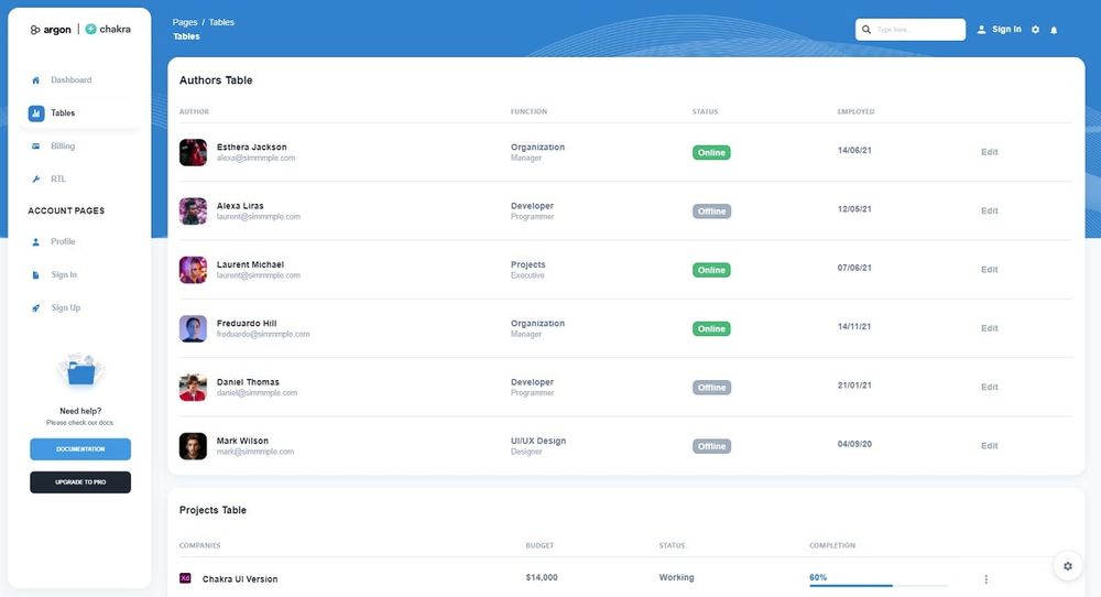 Argon Dashboard Chakra - Free React Template